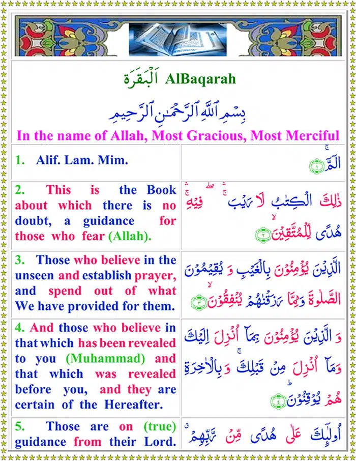 Quran Surah Baqarah with English Translation